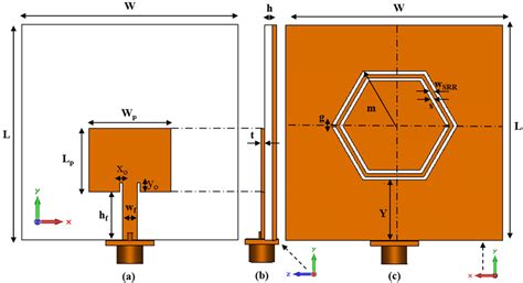 the geometry of proposed patch antenna with hexagonal csrr a top