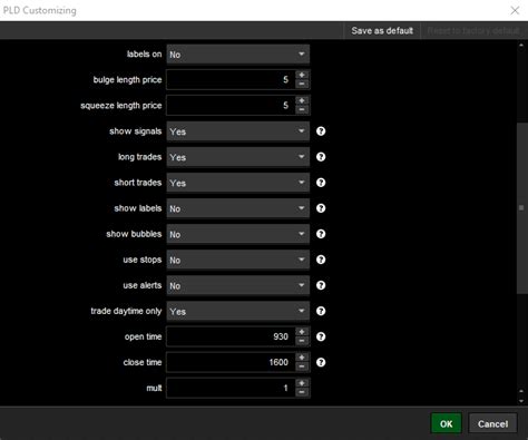 Confirmation Candles Indicator For ThinkorSwim UseThinkScript Community