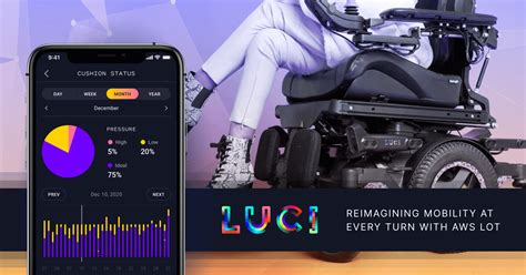 Enhanced Smart Wheelchair Functionality With Luci Air™ Advanced