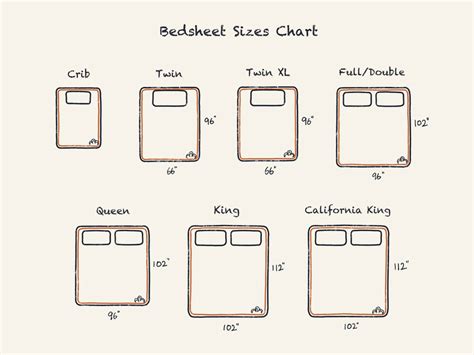 king size bed dimensions in inches