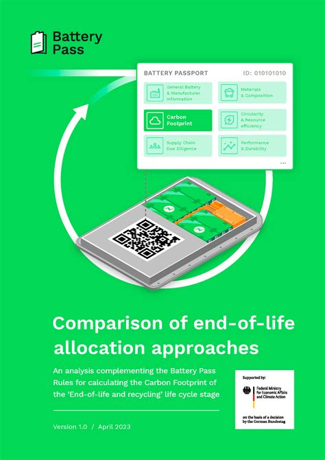 Battery Pass Content Guidance — Circular Economy Initiative