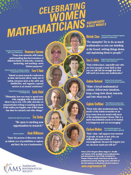 Ams Women Doing Mathematics