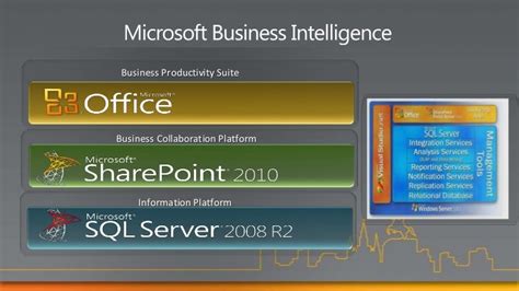 Ssrs Introduction Session 1