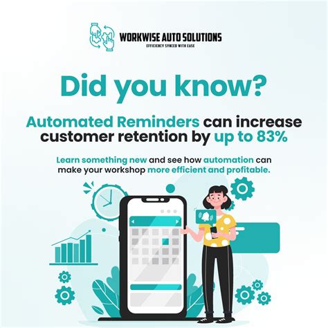 Workwise Auto Solutions On Linkedin Did You Know An Automated Reminder System Can Boost