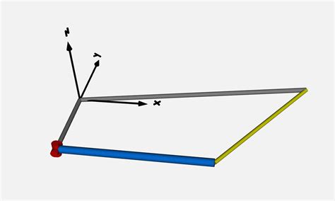 missing vector visualizer in omedit animations was force and torque
