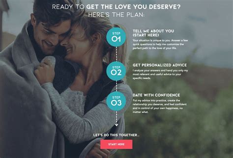 How To Increase Conversions With Powerful Bullet Points OptimizePress