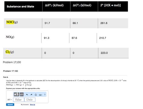 Solved Use The Data In Appendix B In The Textbook To