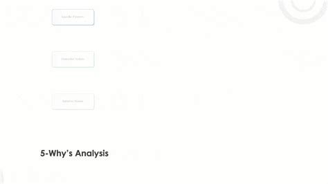 5 Whys Analysis Slide Consulting Frameworks For Innovation Presentation