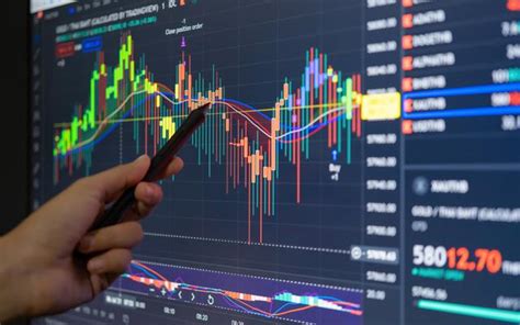 Setting Moving Average Terbaik Yang Wajib Kamu Tahu Emtrade