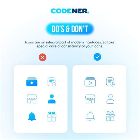 Codener Ltd On Linkedin Codener Digitalmarketing Linkedin