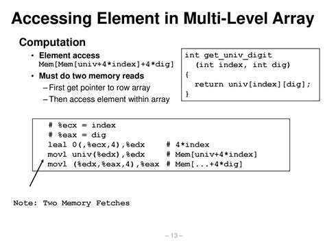 Referencing Examples Code Does Not Do Any Bounds Checking Ppt Download