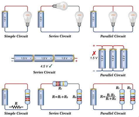 Current Constant Series Royalty Free Photos And Stock Images Shutterstock