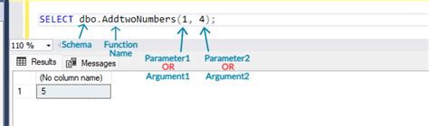 sql functions