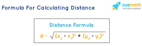 Equidistant Definition Notes And Solved Examples