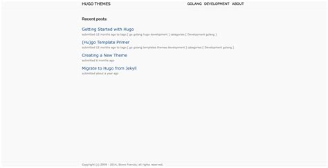 GitHub Gizak Nofancy A Hugo Blog Theme