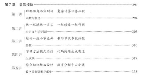 【数字ic fpga】书籍推荐（0） 《verilog 传奇 从电路出发的hdl代码设计》 初学fpga需要看什么书 csdn博客