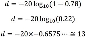 Calculating Noise Reduction Coefficients Decibel Drop