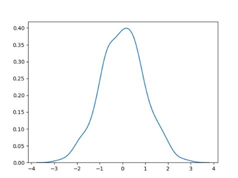 Numpy How Can I Solve This Attribute Error In Python Stack Overflow