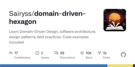 Domain Driven Hexagon Ddd Architecture Best Practices Nestjs Example Rtypescript