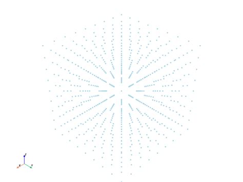 Rotate Points — Pvgeo Documentation Rotate Points — Pvgeo Documentation