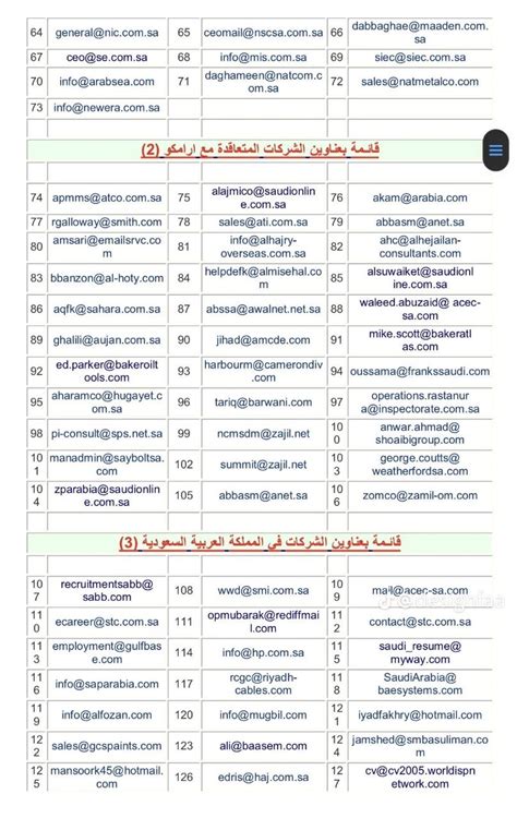 mahmoud hassan on linkedin