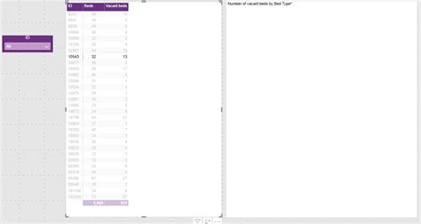 slicer is filtering but my table isn t filtering t microsoft