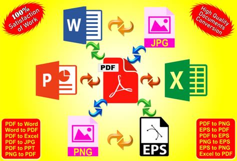 Do Pdf To Word Excel Conversion Convert Image Or Hand Written To Word By Faizikazmi Fiverr