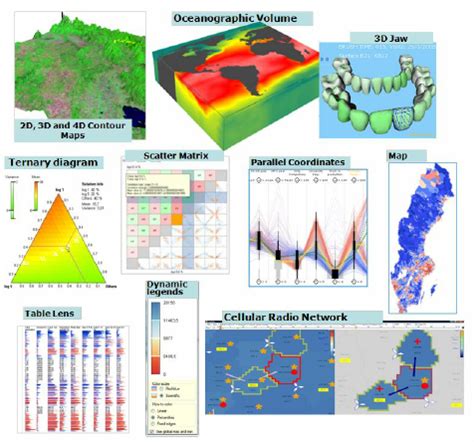 A Cell Coverage Areas B Cell Coverage Areas Simplified Into Download Scientific Diagram