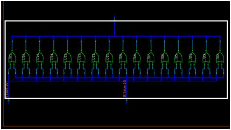 Signals Free Full Text Verilog Design Synthesis And Netlisting Of Iot Based Arithmetic