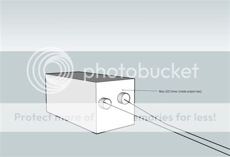 New DIY LED Setup Input Appreciated DIY Home Improvement Forum