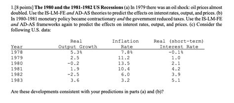 Solved Please Include The Graph Model For Is Lm Fe And