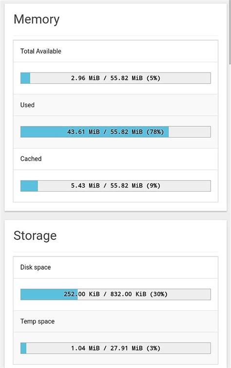 Total available memory is low - Installing and Using OpenWrt - OpenWrt ...