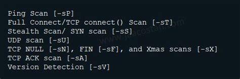 nmap basic overview on scanning techniques
