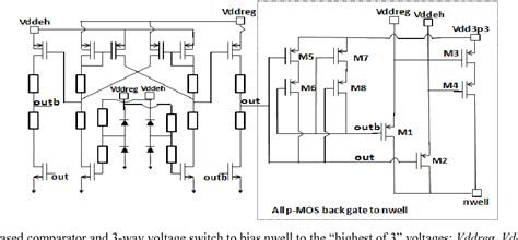 Figure From Power Management Controller For Automotive Mcu Applications In Nm Cmos