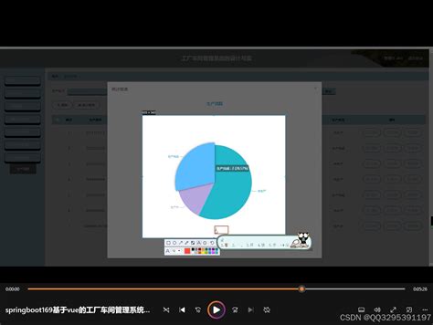 基于springbootvue工厂车间管理系统含文档附万字文档源码lw部署文档讲解等 Csdn博客