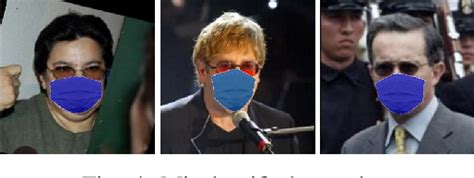 Ensemble Learning Using Transformers And Convolutional Networks For Masked Face Recognition