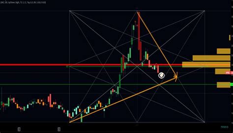 The Complete Guide To Nvos Stock Float Nvos Stock Novo Integrated Sciences Inc