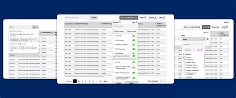 Digital Transformation For The Biodiversity Offset Scheme Digital Garden