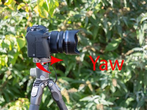 Why You Should Discover The Strange Effects Roll Pitch And Yaw Have