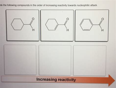 Solved 7. Rank the following compounds in order | Chegg.com
