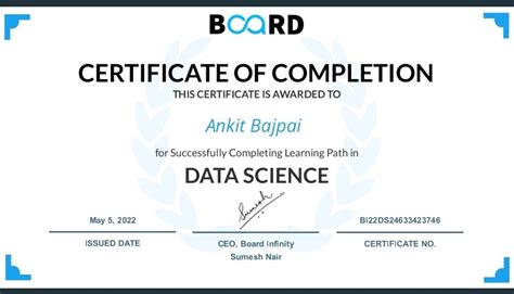 Ankit Bajpai On Linkedin Learning Datascience Excel Sql Tableau