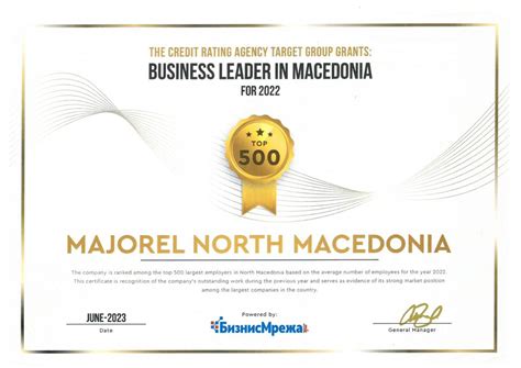 Violeta Vukelic On Linkedin Мајорел Скопје награден со признание за Бизнис лидер за 2022 година