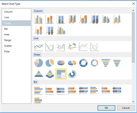 How To Create And Configure The Tree Map Chart In Sql Server 2016 Reporting Services