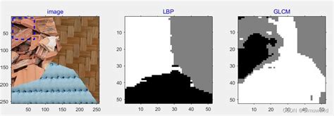 基于lbp和glcm特征提取算法的图像分割matlab仿真 Matlab医学图像处理特征提取lbp Csdn博客
