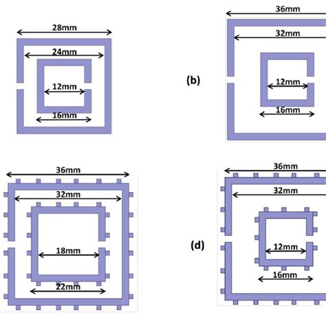 Four Different Cases Of Two Ring Srr A Simple Srr Design With Small