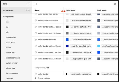 LAUNCHED Resizable Columns In The Authoring Modal Figma Forum