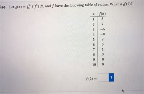 solved ise let g x s5 f t dt and f have the