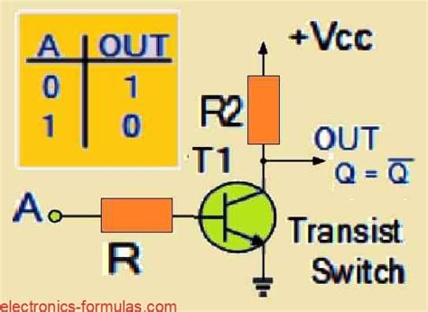 understanding the logic not gate tutorial electronics calculations