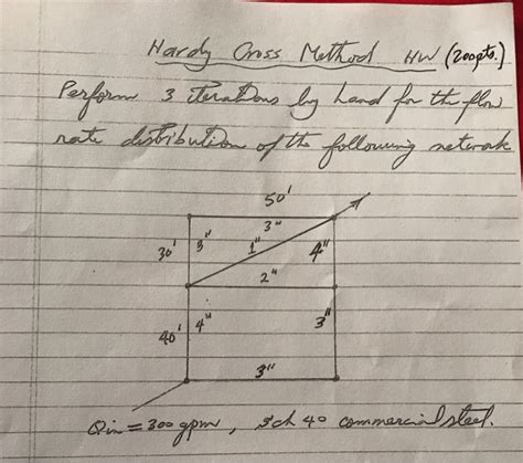 hardy cross method hw 20ogts perform 3 turadors by
