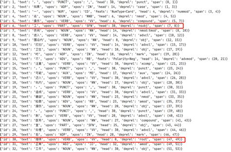 The Result From Demo（trankit）is Different From